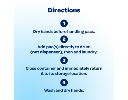 All Free & Clear Mighty Pacs Original 120 ct