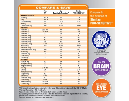 Member's Mark Sensitivity Premium Infant Formula with Iron 48 o