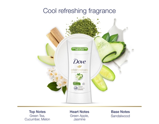 Dove Advanced Care Antiperspirant Deodorant Cool Essentials 2.
