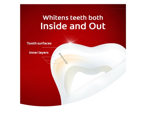 Colgate Optic White Advanced Toothpaste Sparkling White 4.2 oz