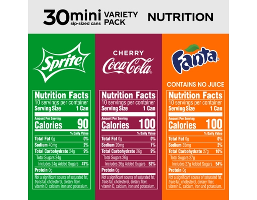 Coca-Cola Mini Soda Cans Variety Pack 7.5 fl oz (30-pk)