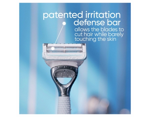 Gillette Venus Intimate Shaving Set