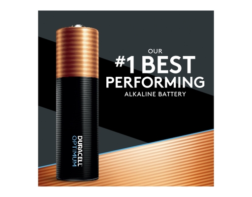 Duracell Optimum Batteries AAA 22 ct