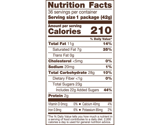 Kit Kat Full Size Milk Chocolate Crisp Wafers 1.5 oz (36-pk)